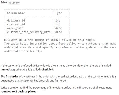 leetcode 리트코드 1174 immediate food delivery ii mysql