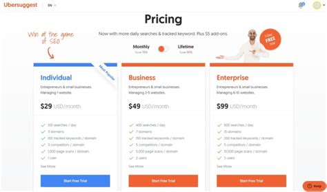 Ubersuggest Vs Ahrefs Seo Tool Comparison