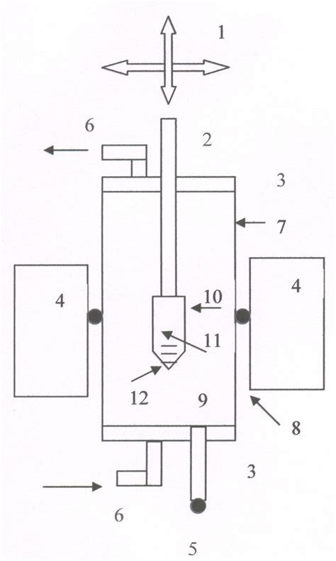 Photos Shows The Schematic Diagram Of The VDS Technique Download Scientific Diagram