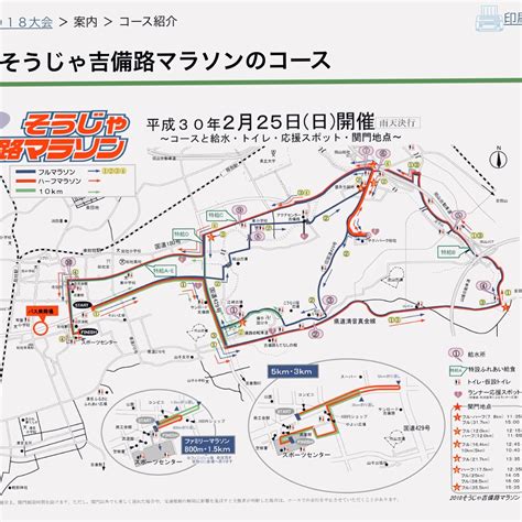 吉備路マラソン2018 Hygge