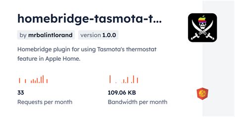Homebridge Tasmota Thermostat CDN By JsDelivr A CDN For Npm And GitHub