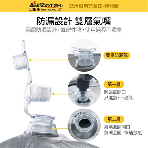 Anborteh 安伯特 悠活 車用充氣床 特仕版 買一送八送充氣泵 氣墊床 露營床墊 車中床 Pchome 24h購物