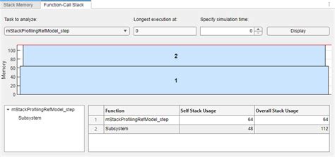 View And Compare Stack Usage Metrics Matlab And Simulink