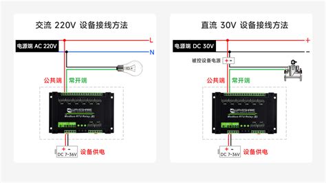 Modbus Rtu 8路继电器模块 Rs485接口 带多种隔离保护电路 工业级 7~36v供电
