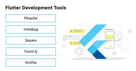 The Essential Flutter Dev Tools You Should Know Mobile App