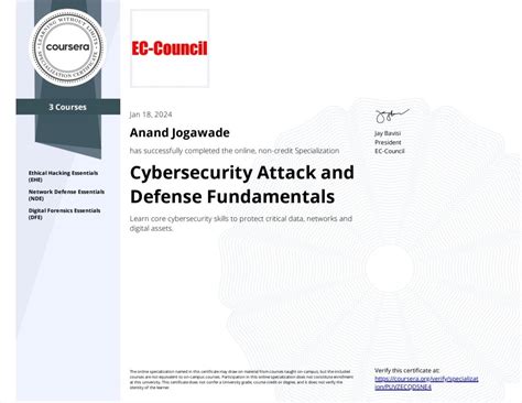 Anand Jogawade On Linkedin Cybersecurity Ethicalhacking Ehe Networkdefense Digitalforensics
