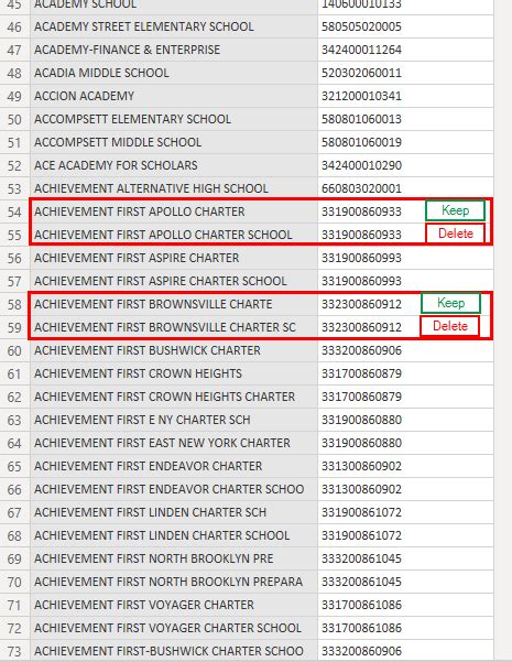 Solved Remove Duplicate And Control Which Row Stays Microsoft Fabric Community