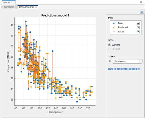Do Metaheuristic Genetic Algorithm Using Matlab Or Python By Mnaxoi