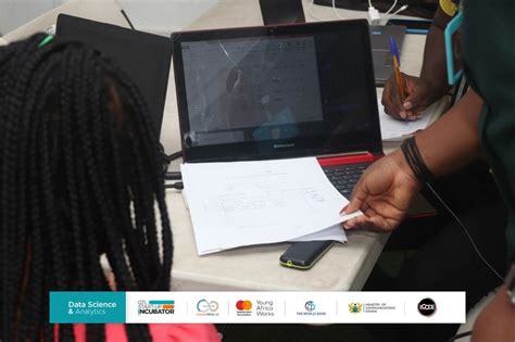 Icode Hub On Linkedin Icodegh Icodeimpact Gtlincubation Incubator Gtl