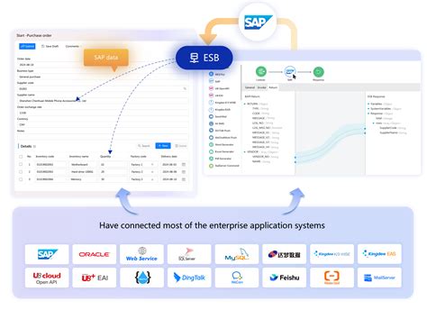 low code form design flowportal bpm