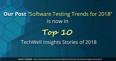 Qa Infotech Software Services Private Limited We Are Thrilled To Share That One Of Our Post