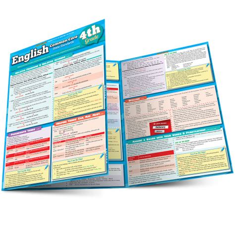 Quickstudy English Common Core 4th Grade Laminated Study Guide