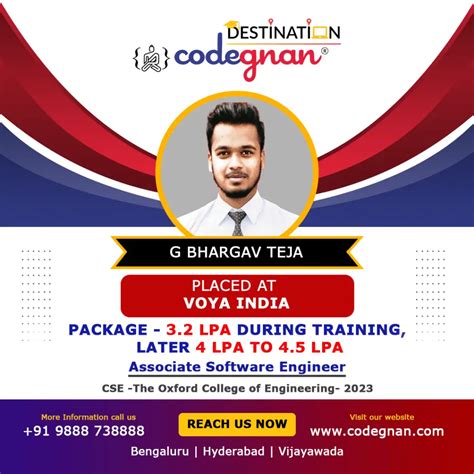 Placements At Codegnan