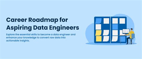 Data Engineer Roadmap A Step By Step Guide