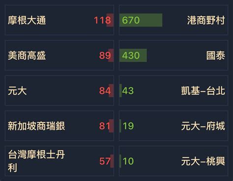 順德2351 即時股價爆料 Cmoney股市爆料同學會