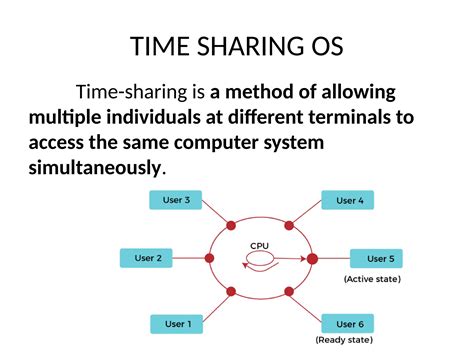 Orientation Week Csc Class Std X Pptx