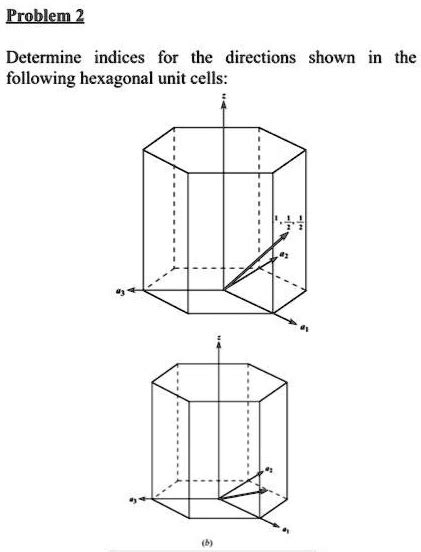 solved problem 2 determine indices for the directions shown in the following hexagonal unit