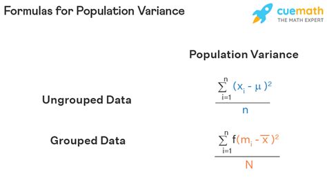 Population Variance Formula How To Calculate Population
