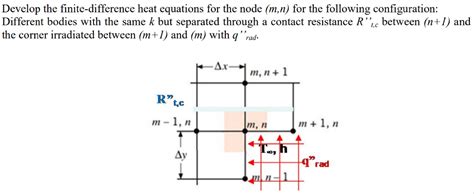 Solved Develop The Finite Difference Heat Equations For The Chegg