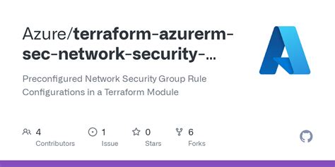 GitHub Azure Terraform Azurerm Sec Network Security Group Rules Preconfigured Network