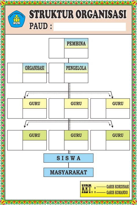 Siplah Telkom Belanja Keperluan Sekolah Online Makin Mudah
