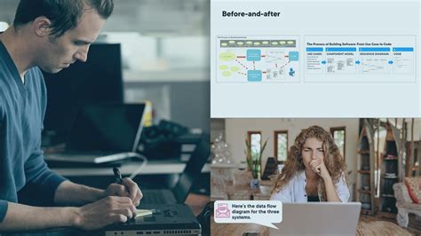 Online Course Visual Communication Creating Engaging And Effective Technical Diagrams From