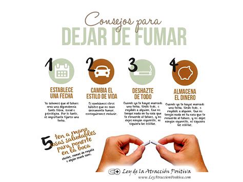 ¿cómo Dejar De Fumar Pnl Ley De La Atracción Positiva