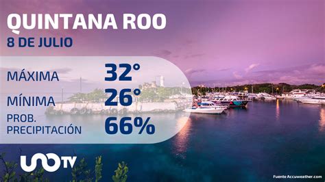Clima En Quintana Roo Para El 8 De Julio De 2023 Unotv