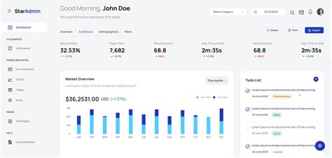 Angular Templates Archives Therichpost