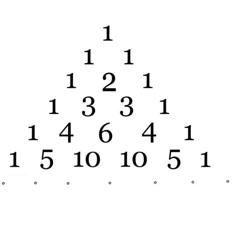 Pdf A Short History Of Probability Theory And Its Applications