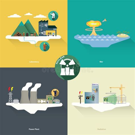 Nuclear Energy 向量例证 插画 包括有 研究 次幂 卡车 使用 浪费 特征 潜水艇 56895509