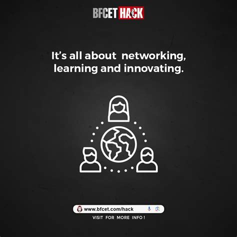 Bfcet Hack On Linkedin Bfcethack Innovation Collaboration