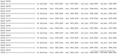 Python实现贝叶斯优化器bayesopt优化卷积神经网络回归模型cnn回归算法项目实战将贝叶斯滤波器添加到卷积神经网络cnn