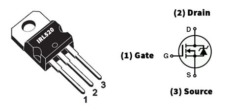 Irl520 Mosfet Datasheet Voltage Ratings And Dvdt Specs