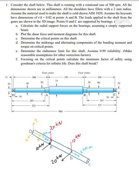 1 consider the shaft below this shaft is rotating