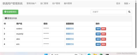 Django 管理员操作 用户认证 def str self return self username CSDN博客