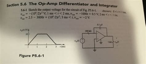 Solved The Op Amp Differentiator And Integrator Sketch The