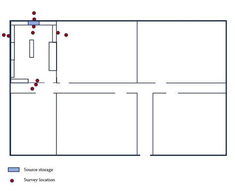 Radiation Shielding Basics A Guide To Compliance And Safety
