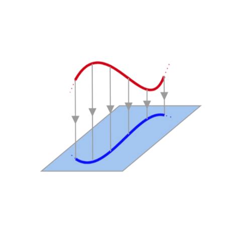 Github Gridap Gridaproms Jl