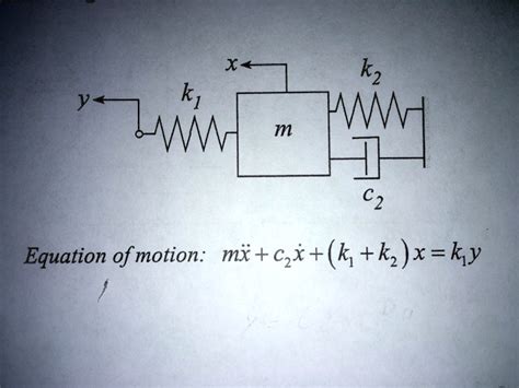 Construct A Block Diagram For The Mass Spring Damper System Shown Below X K2 Wwh M K C2 Equation