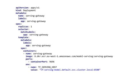 deploying deep learning models with kubernetes and kubeflow ppt