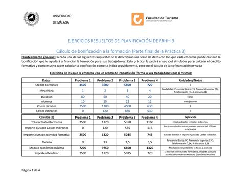 Ejercicios Resueltos Práctica 3 Rrhh Con Apendice Warning Tt Undefined Function 32