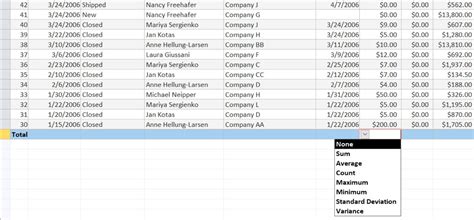 1316 Aggregating Data Business Libretexts