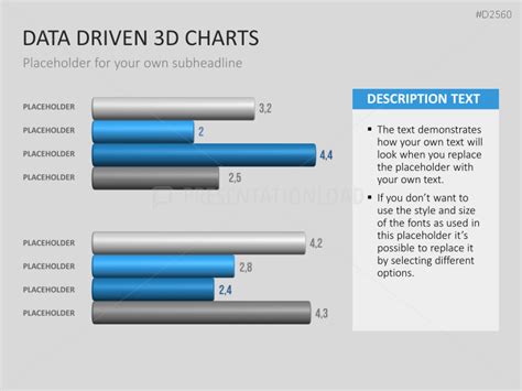 Data Driven Powerpoint Charts
