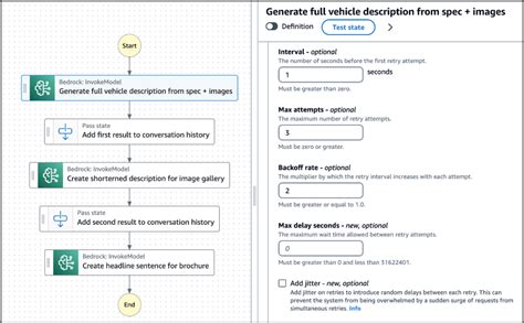 designing serverless integration patterns for large language models