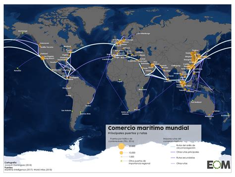 Hipótesis Directamente Correspondencia Principales Rutas De Transporte