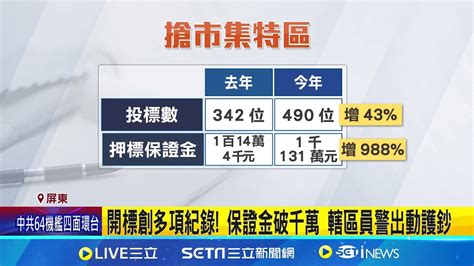 蛇年潮州春節市集特區卡位 特一區30萬9999元得標 潮州春節市集卡位戰 榜首特一區30萬9999元創紀錄│記者 朱俊傑 朱怡蓉