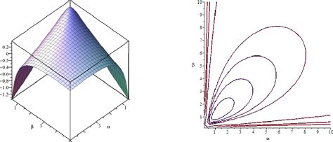 Figure 1 From Active Learning In Bayesian Neural Networks With Balanced
