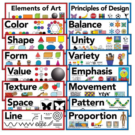 Elements And Principles Of Design Art Education Resources Art Education Principles Of Design