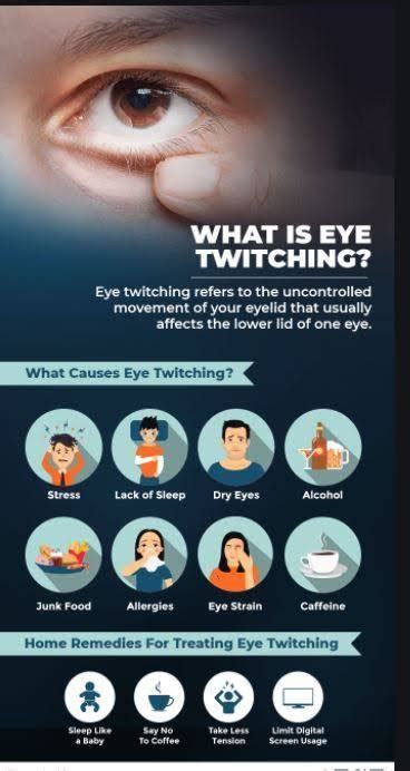 How to stop an eye twitch? - Yoors